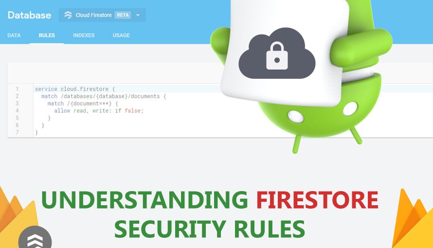 Understanding Cloud Firestore Security Rules | Eric the Coder